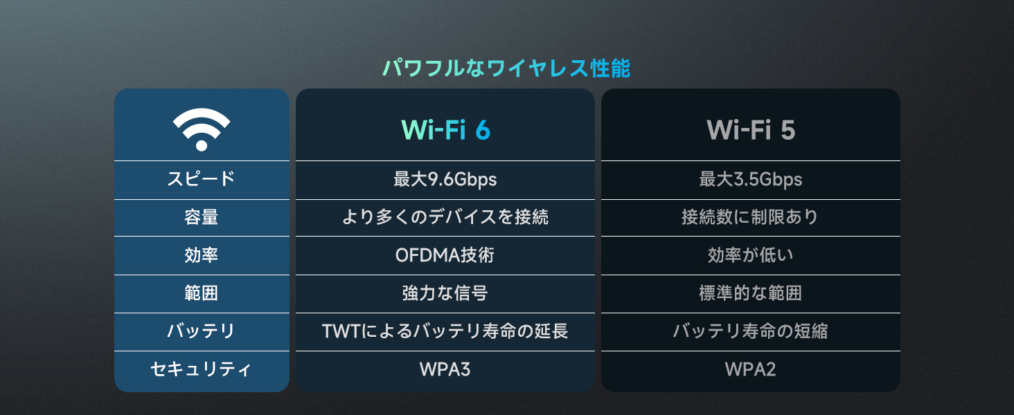 Amazon.co.jp: ALLDOCUBE iPlay 60S タブレット 10インチ Android 14 タブレット Widevine L1 Netflix対応 12GB(4+8仮想 ...