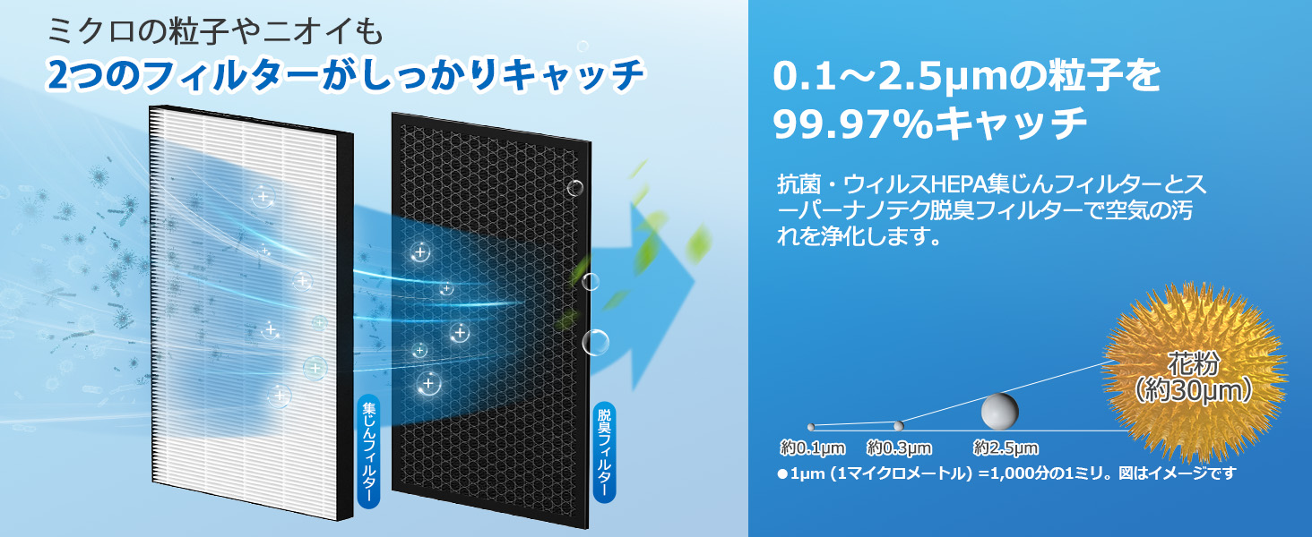 Amazon.co.jp: FZ-E75HF 集じんフィルター FZ-F70DF 脱臭フィルター フィルターセット 加湿空気清浄機 KI-LX75 KI-N75YX KI-P75YX ...