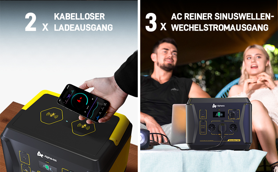 AlphaESS Tragbare Powerstation BB1000, 1036Wh/288000mAh Solar Generatoren Notstromaggregat mit 3 ...