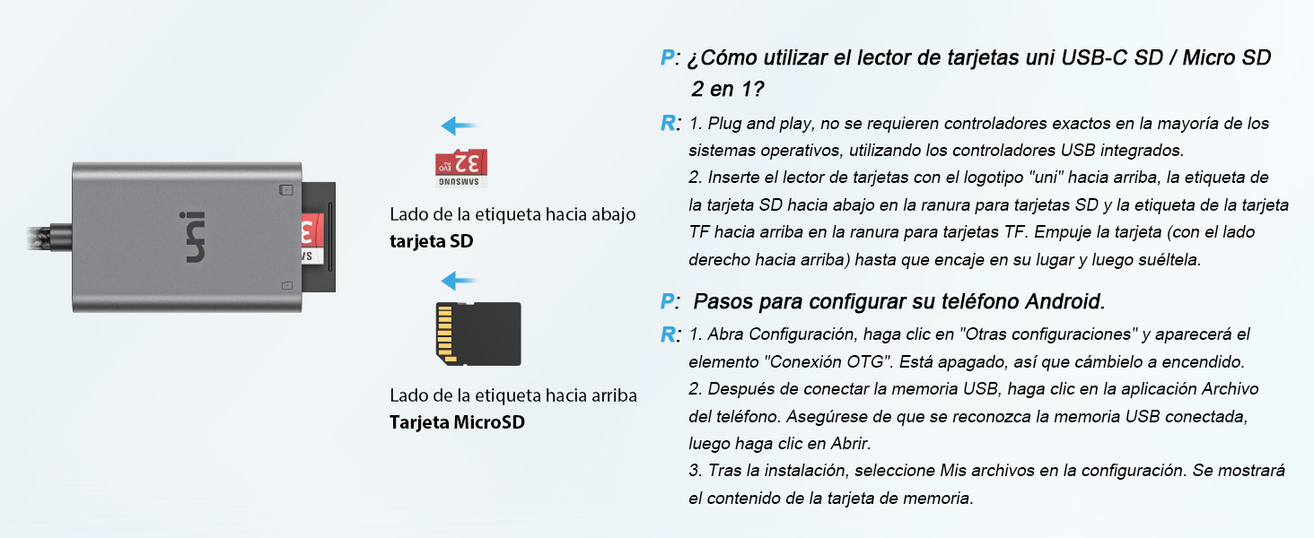 Amazon.com: uni Lector de tarjetas SD USB C, adaptador de tarjeta micro SD resistente (nailon ...