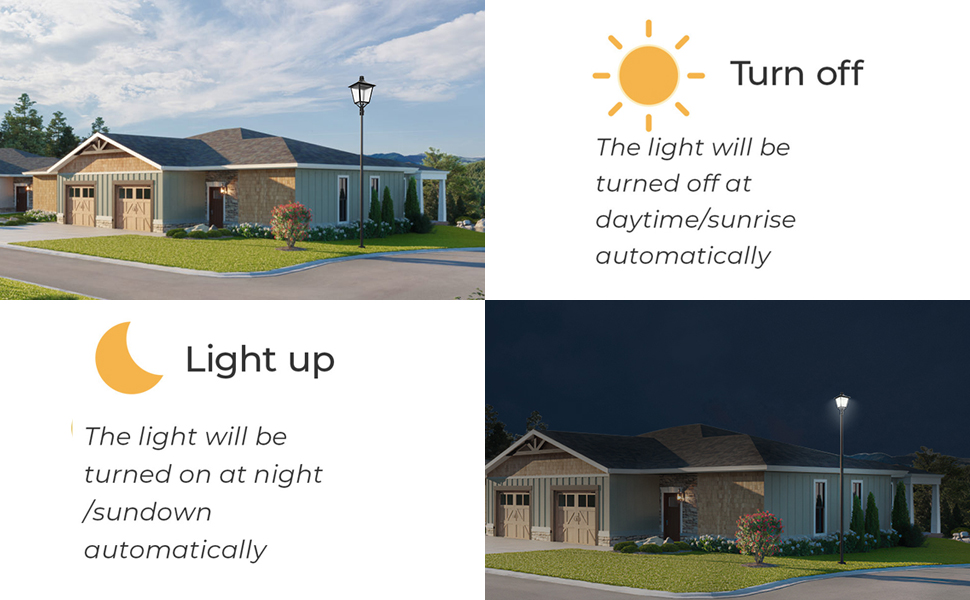 Yaolite 100W-50W-30W Tunable LED Post Top Light with Photocell,3000K-4000K-5000K CCT Color ...