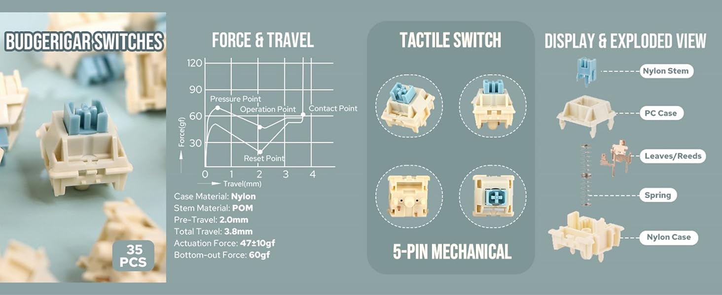 EPOMAKER x LEOBOG Reaper Keyboard Switches, 100 Pcs 45gf Linear Switch Set, Factory Lubed 5-Pin ...