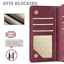 Amazon.com: RANYOK Wallet Case Compatible with iPhone 13 Pro Max (6.7 inch), Premium PU Leather ...