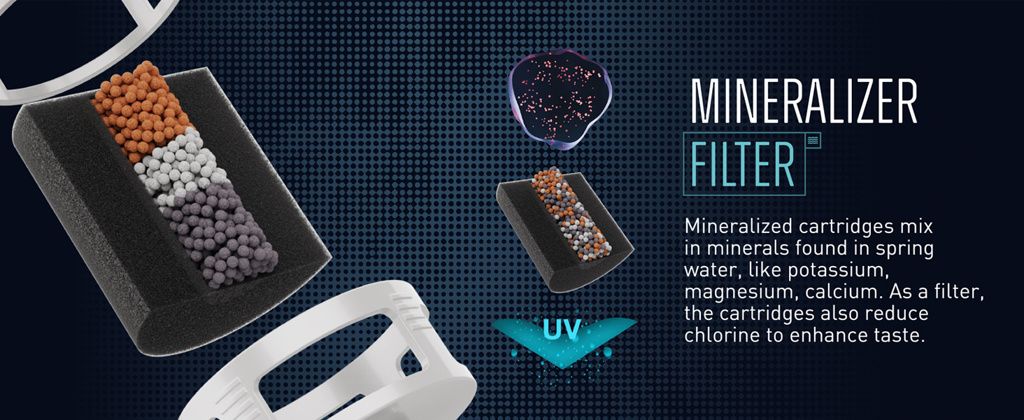 Amazon.com: Carbon8 Sparkling Water Maker Machine, Home Soda Stream Machine, Screw-In CO2 ...