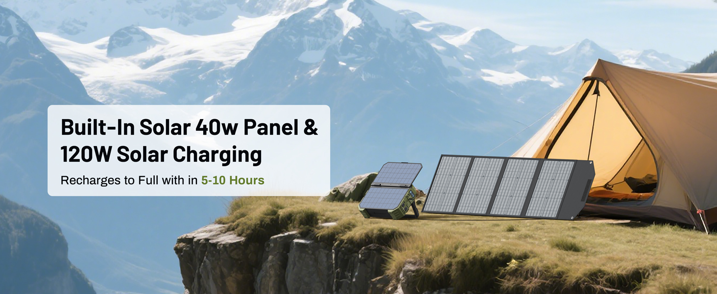 Amazon.com : BROWEY 1600W (3200W Peak) Portable Power Station, 1024Wh LiFePO4 Battery with Built ...