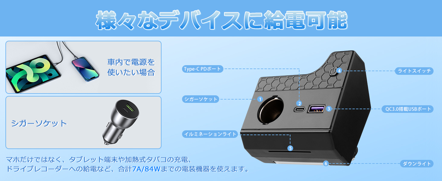 Amazon | GIMUYA ホンダ 新型 ステップワゴン RP6/RP7/RP8 増設電源ユニット スパーダ エアー 2022年5月〜 専用設計 usb 増設ソケット 分配器 シガー ...
