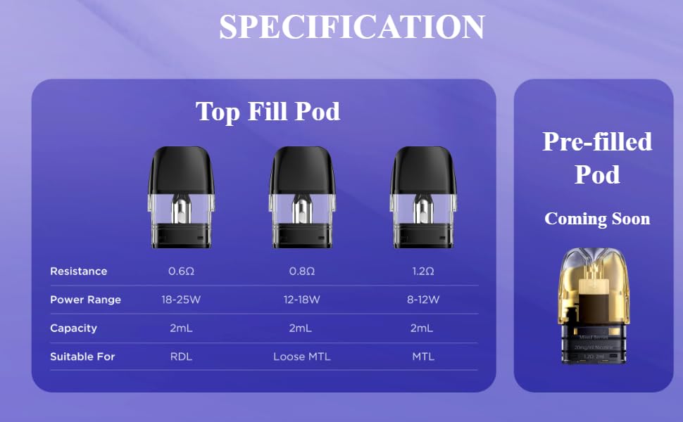 GEEKVAPE Q Top Fill 0.6 Ohm Replacement Pods, Works With Sonder Q, Sonder Q2, Wenax Q Kits ...