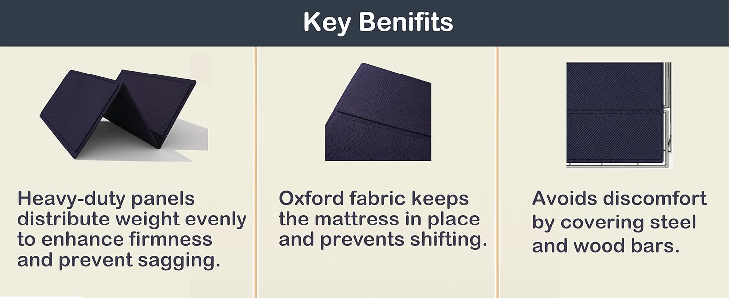 Amazon.com: Imperijade 10mm Bunkie Board (54”x75” Full Size) | Heavy Duty Wood, Low Profile Bed ...