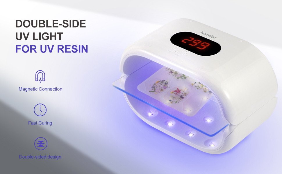 Amazon.com: UV Light for Resin Curing,36W USB-Powered UV Resin Curing Light with 24 LED Beads ...