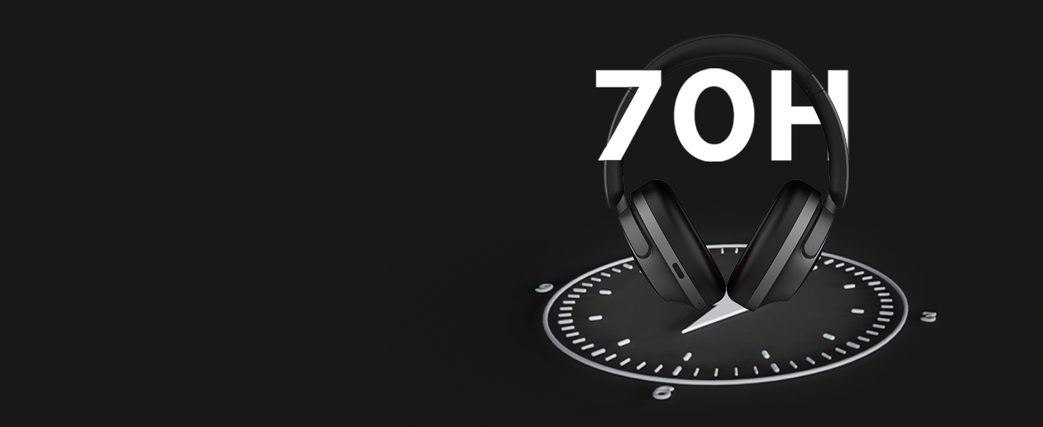 1MORE SonoFlow Active Noise Cancelling Headphones, Bluetooth Headphones with LDAC for Hi-Res ...