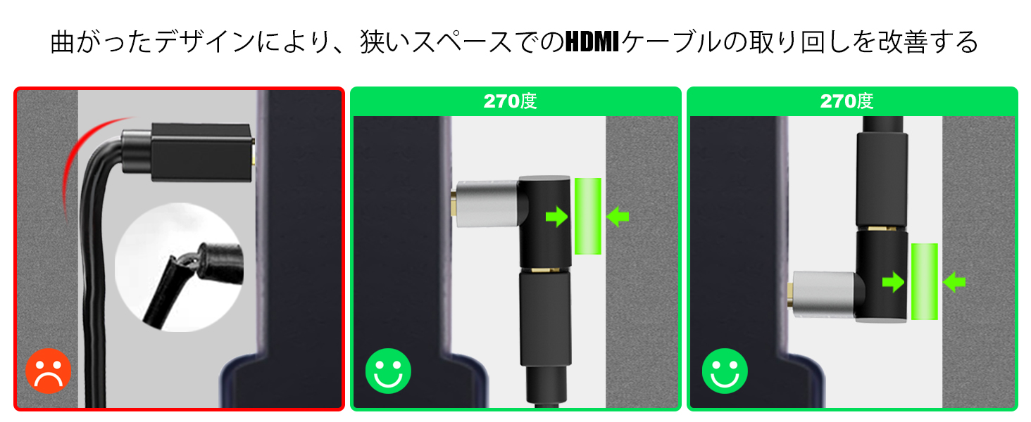 Amazon.co.jp: VCELINK HDMI L字 コネクタ 18Gbps 270度変換 2個セット L型 変換 アダプタ HDMI延長 オスーメス HDMIケーブル 向き変更 8K ...
