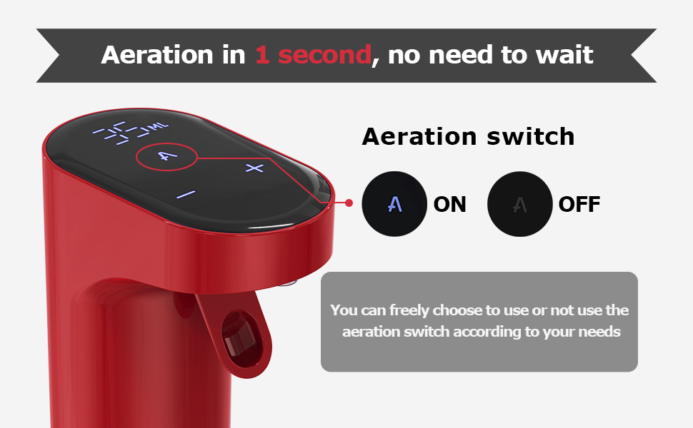 Redsack Electric Wine Dispenser & Whisky Aerator - Automatic 1-999ml ...