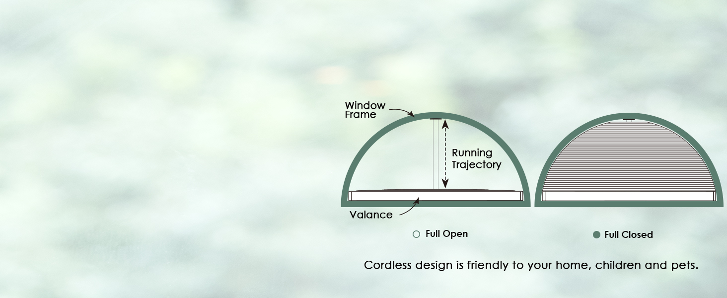 Amazon.com: Yoolax Smart Cellular Shades, Motorized Arch Window Honeycomb Blinds Motorized ...