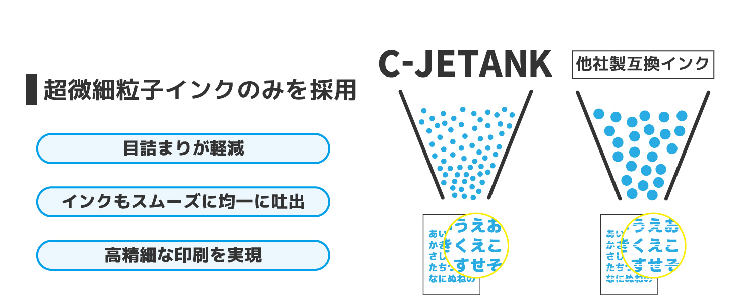 Amazon.co.jp: C-JETANK サツマイモ 増量インク sat-6cl 7本エプソン用 インク さつまいも 薩摩芋 SAT 純正と併用可能 QR WEB説明書付き 互換インク ...