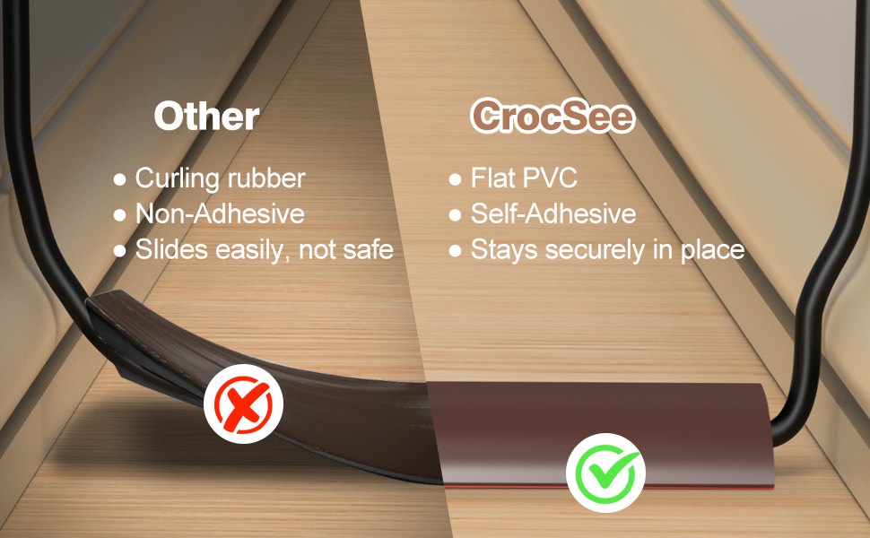Amazon.com: CrocSee 4ft Self-Adhesive Floor Cord Cover for Wires, Low ...