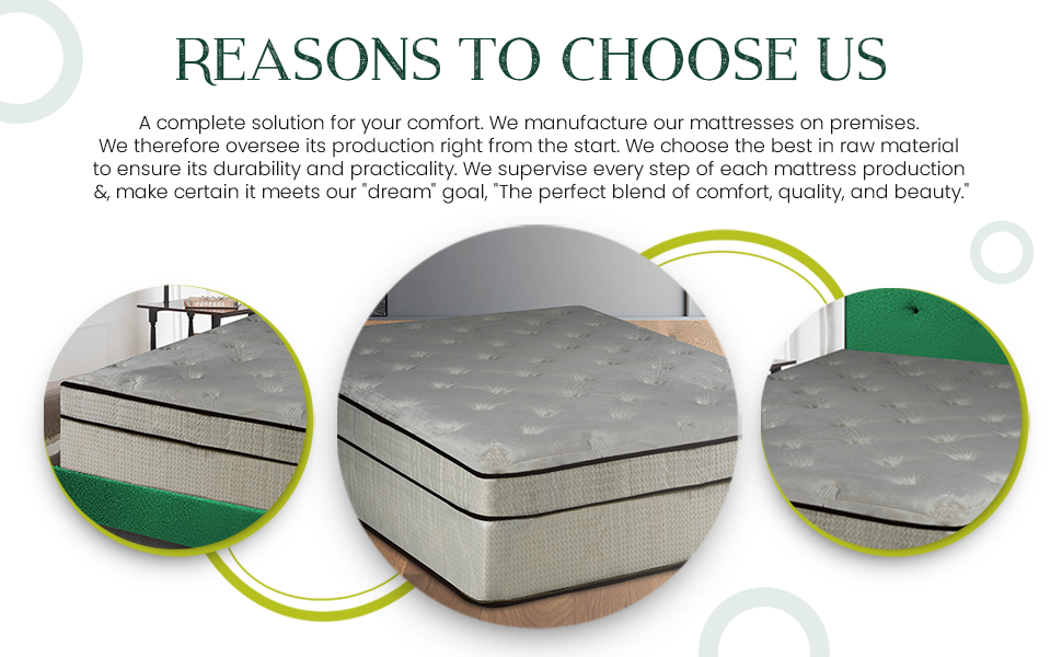 Amazon.com: Greaton 11 Inch Hybrid Firm Mattress Eurotop with Soft White Teddy Bear Fabric Cover ...