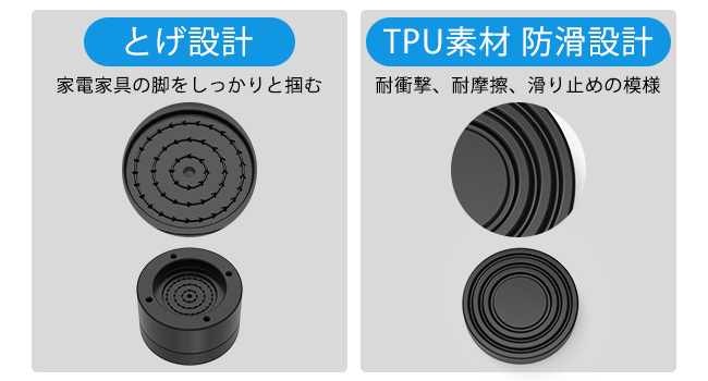 Amazon.co.jp: 洗濯用防振ゴム DEWEL かさ上げ台 9cm 高さ調整 12点セット ブラック 継ぎ足し 底上げ 置き台 冷蔵庫 ソファー テーブル こたつ ベッドの高さあげ ...