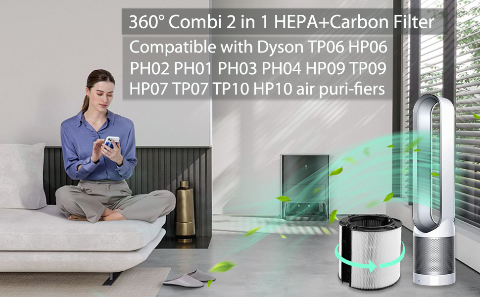 Amazon.com: 360°Combi 2 in 1 HEPA and Carbon Replacement Filter Compatible with Dyson TP06 HP06 ...