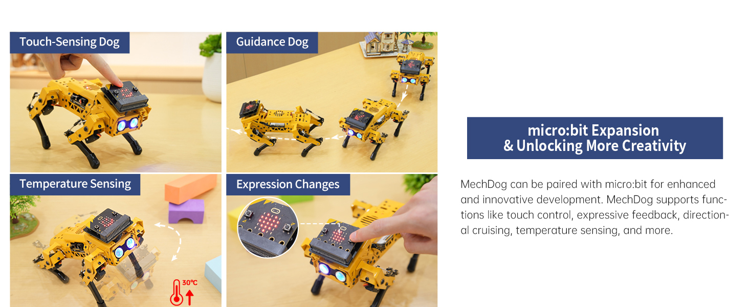 Amazon.com: MechDog Robot Dog for Arduino Python Scratch microbit ...