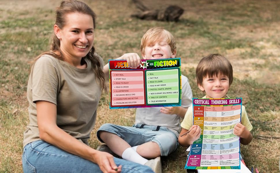 Amazon.com: ADOGEO Critical Thinking Skills Postes - Classroom Reading ...