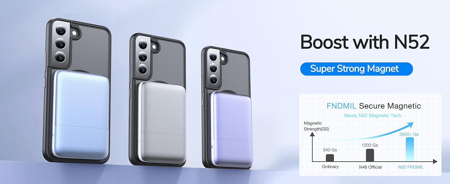 Amazon.com: FNDMIL [NO.1 Magnetic for Samsung Galaxy S22 Case with MagSafe [Translucent Matte ...