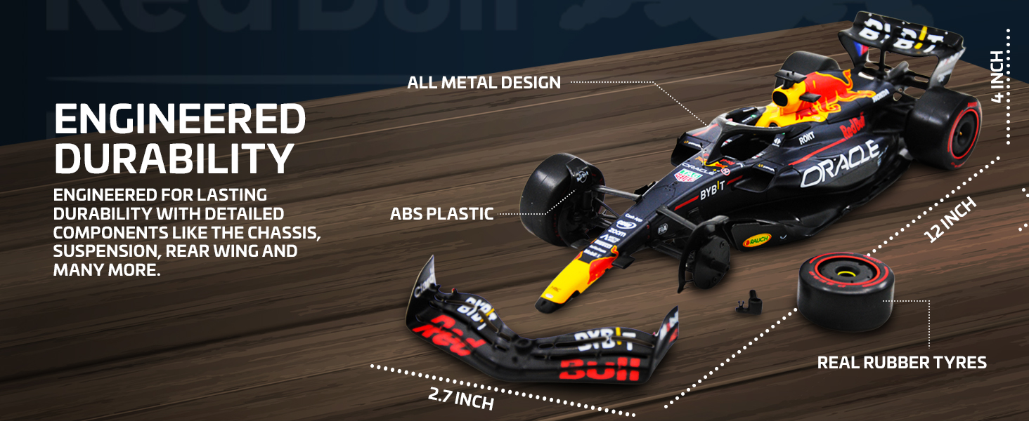 Amazon.com: LUPPA Formula 1 RB Model Kit – Escala 1/18 Racing F1 RB19 Modelo Inspirado en Checo ...