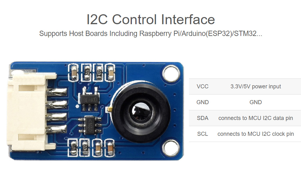 Waveshare MLX90640 IR Array Thermal Imaging Camera with 32×24 Pixels 55 ...