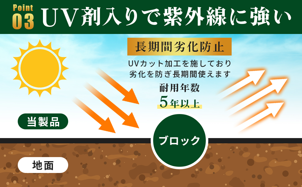 Amazon.co.jp: ：FGG 防草シート 2m 50m 130g 高耐久性不織布 除草シート ぼうそうしーと 5年～8年耐久 固定ピン200本＆黒丸200枚＆手袋付き 高透水性 遮光性 ...
