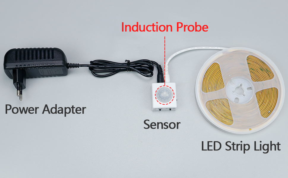 Amazon.com: GOMING Motion Sensor COB LED Light Strip 16.4ft(5M) Cool White 6000K 3 Lighting ...