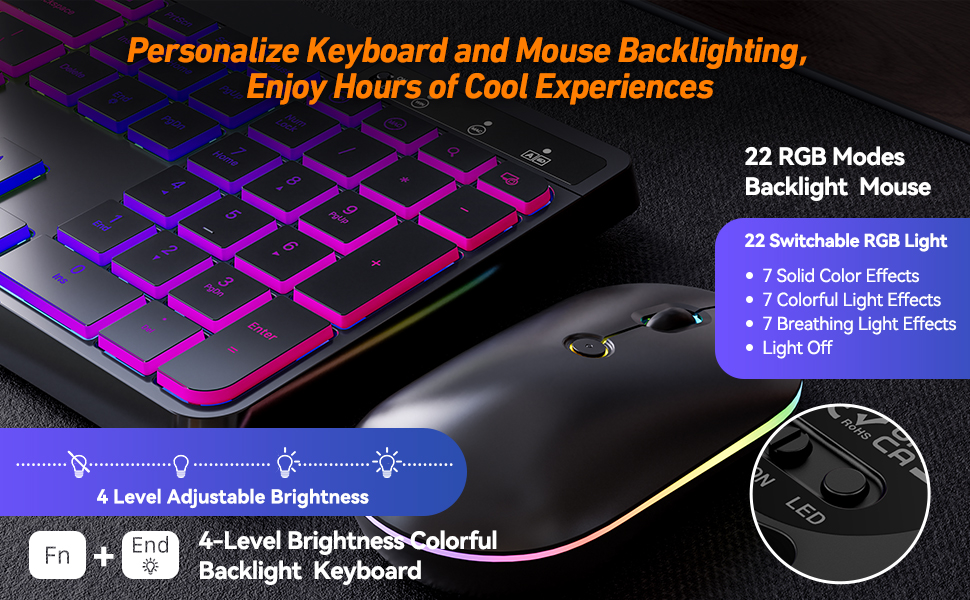 Amazon.com: Wireless Keyboard and Mouse Combo With Backlit,2.4G Full ...