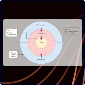 .NET MAUI in Action: Goldman, Matt: 9781633439405: Amazon.com: Books