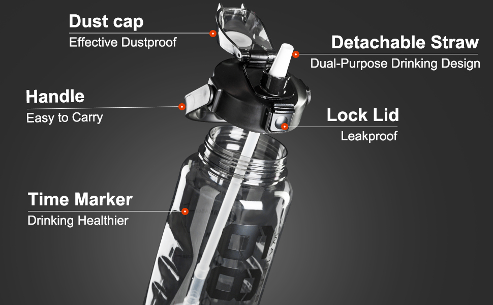 Amazon.com: Doseno Gym Water Bottles for Men with Time Marker, 68 OZ Sport Water Bottle for Gym ...