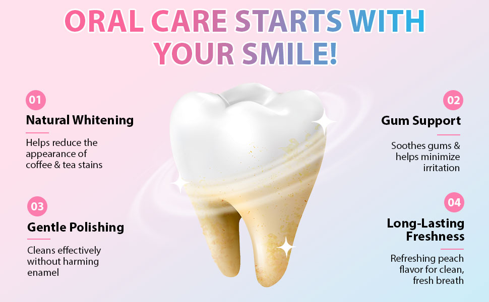 Amazon.com: Niacinamide Whitening Toothpaste, Niacinamide Intensive Toothpaste, Fresh Breath ...