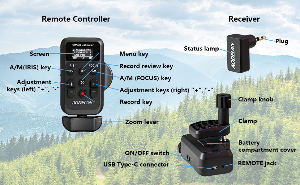 Amazon.com: Updated Wireless Camcorder Remote Control Zoom Controller with LANC or Remote Jack ...