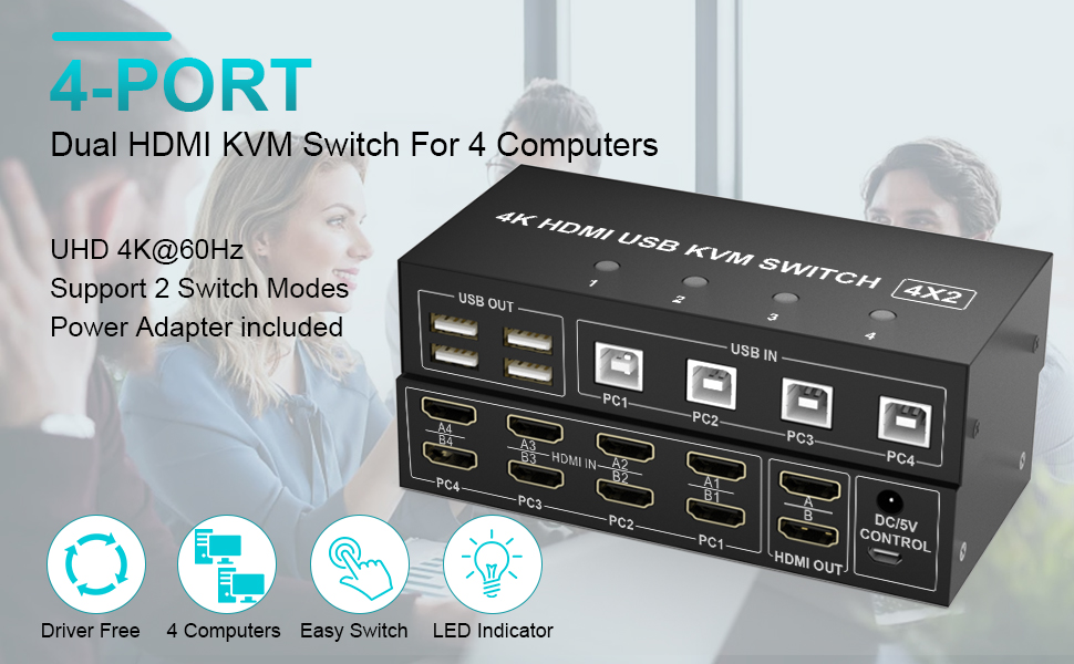 4 Port HDMI KVM Switch Dual Monitor - 4K@60Hz Extended Display 2 ...