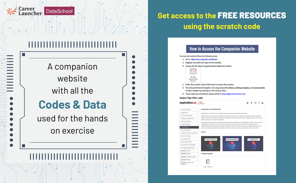 Buy GKP Practical Handbook of Machine Learning| Step-by-step AI & Data ...