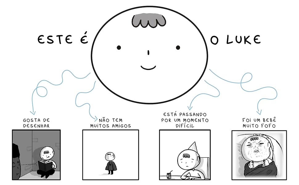 Luke – Nova HQ de Rafael Fritzen, autor de "Charlie, o jovem adulto" | Amazon.com.br