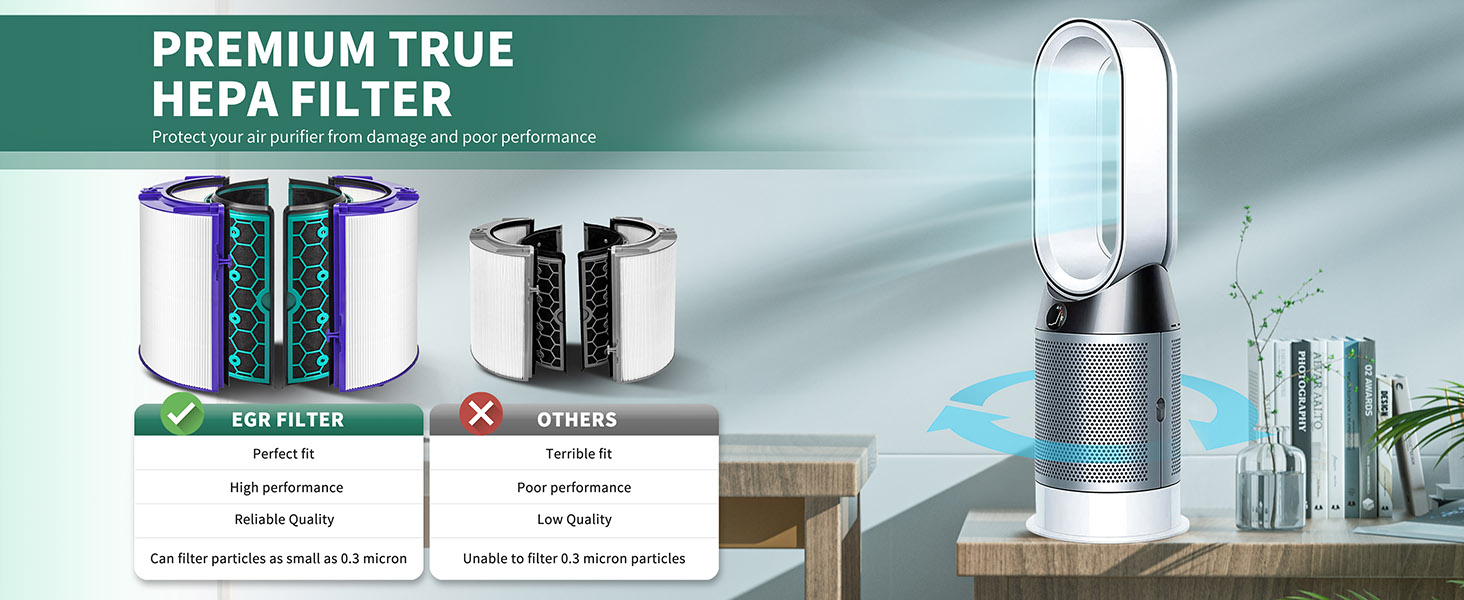 Amazon.com: TP04 Replacement Filter Compatible with Dyson HP04 TP04 DP04 TP05 DP05 Air Purifi-er ...