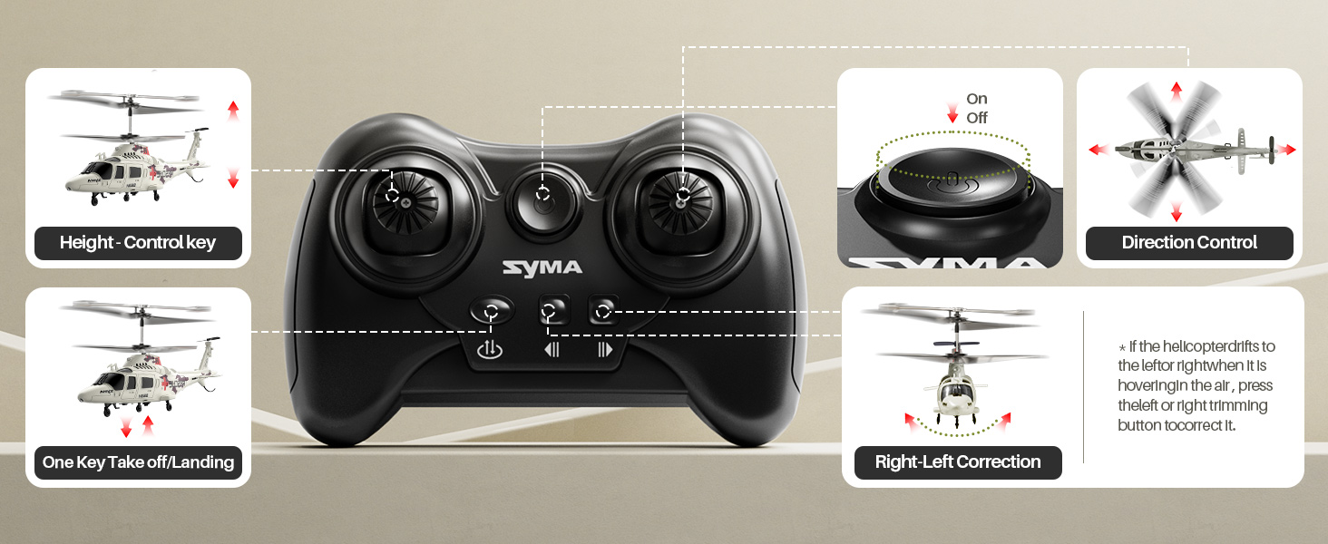 Amazon.com: SYMA Remote Control Helicopter - S53H Rescue RC Helicopters with Upgraded Protection ...