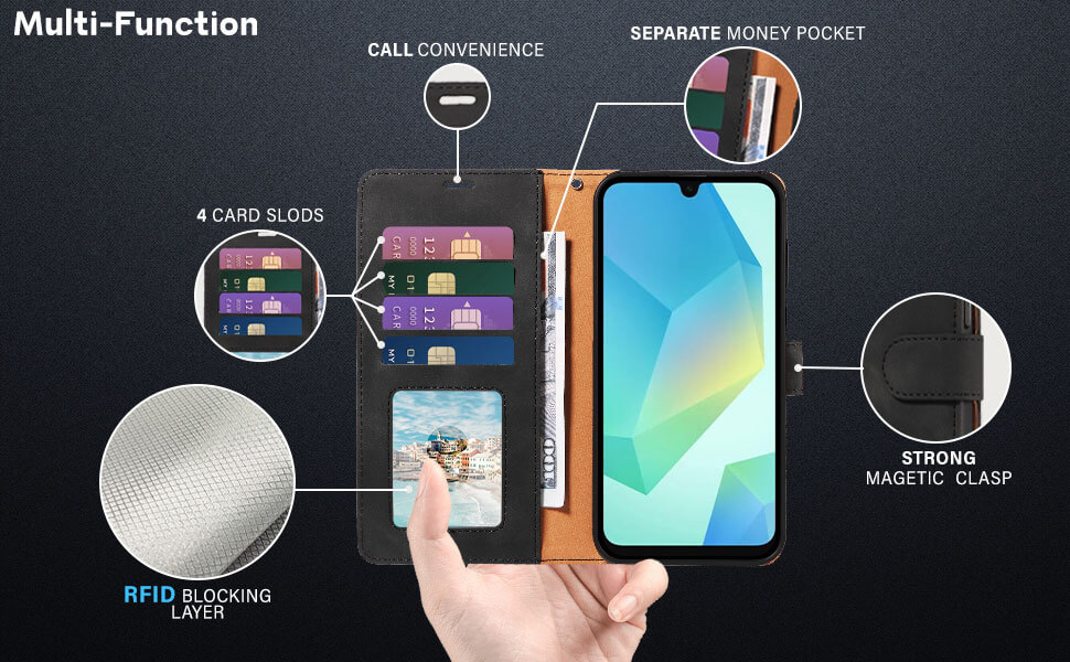 Amazon.com: JHWVVTF for Galaxy A16 Case Wallet, [RFID Blocking 4 Card Slots] Phone Stand, Wrist ...