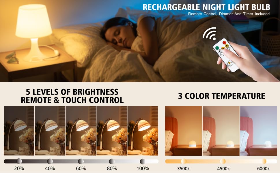 Psatfito Rechargeable Light Bulb with Timer and Remote, Dimmable ...