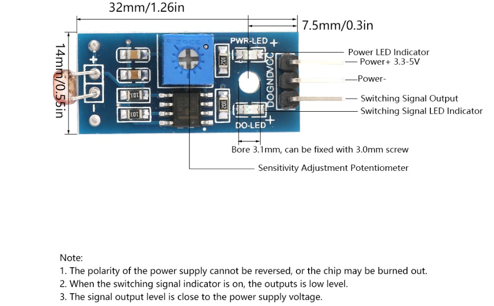 5PCS Photosensitive Sensor Module, Digital Light Detection ...