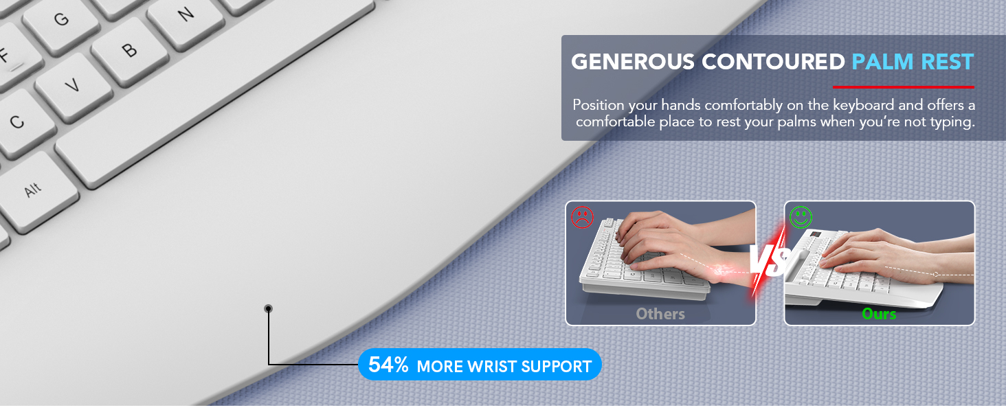 Wireless Keyboard And Mouse Combo Full Sized Ergonomic Keyboard With Wrist Rest
