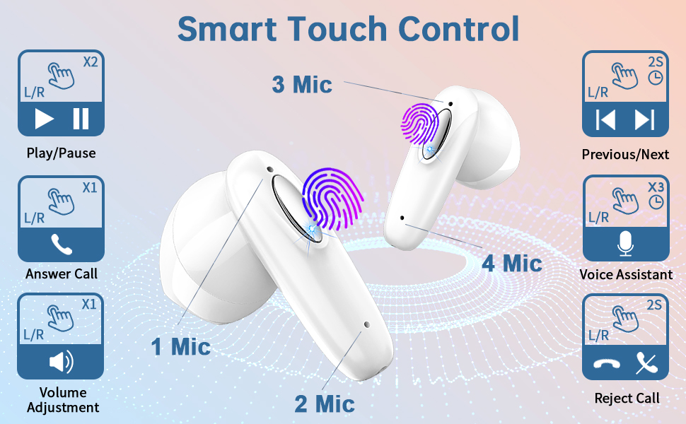 Wireless Earbuds Bluetooth 5.3 Wireless Headphones in Ear with 14.2mm ...