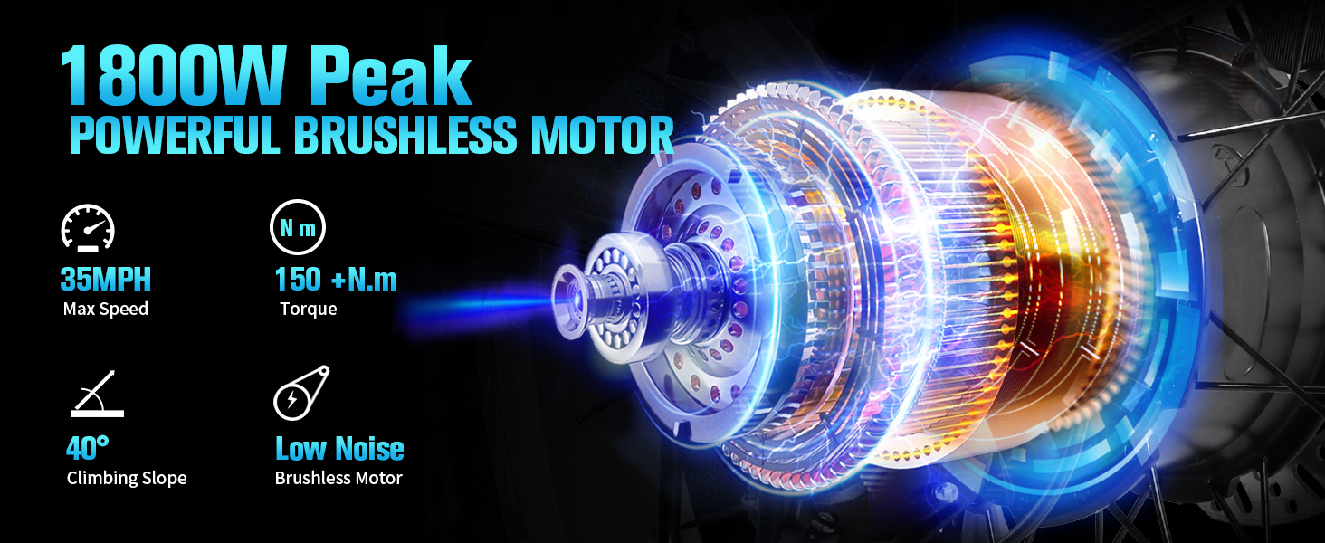 Amazon.com : Axiniu Electric Bike for Adults, 1800W Motor 52V 30Ah Samsung Battery Electric ...