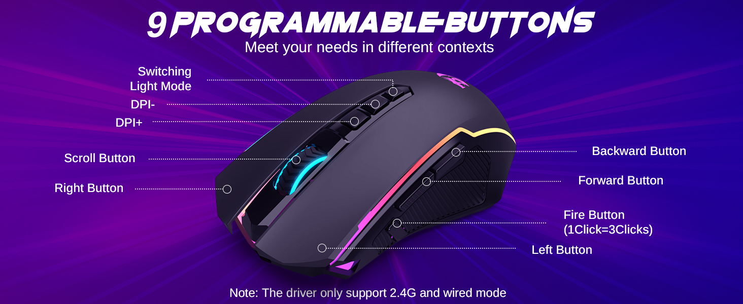 Redragon M914P Wireless Gaming Mouse, Tripe-Mode 2.4G/USB-C/Bluetooth Mouse Up to 12000DPI, RGB ...