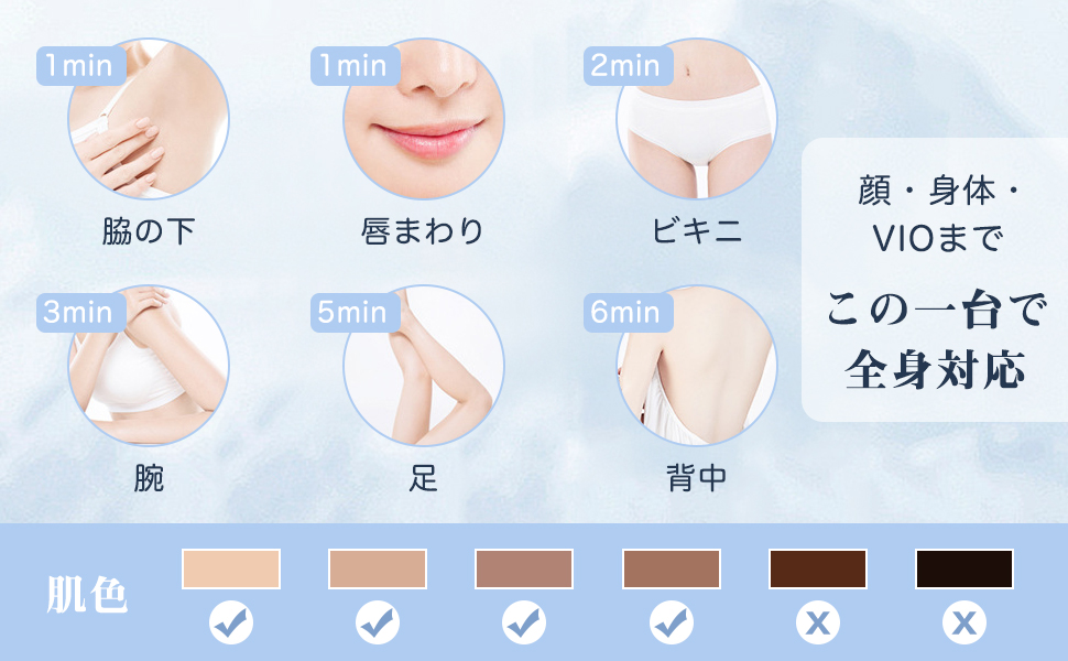 Amazon | 脱毛器 【サロン級・ IPL光脱毛器】 VIO対応 5段階調整 自動/手動照射モード 全身ムダ毛処理 軽量 家庭用 メンズ 男女兼用 家庭用 PSE安全認証済み 日本語説明書 ...