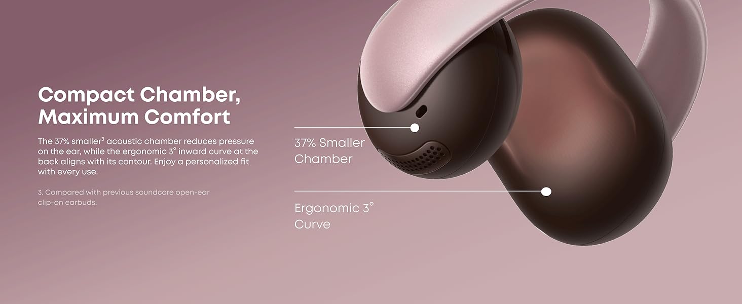 Amazon.com: Soundcore AeroClip by Anker, Open-Ear Earbuds, Clip-On Headphones, Adaptive Comfort ...