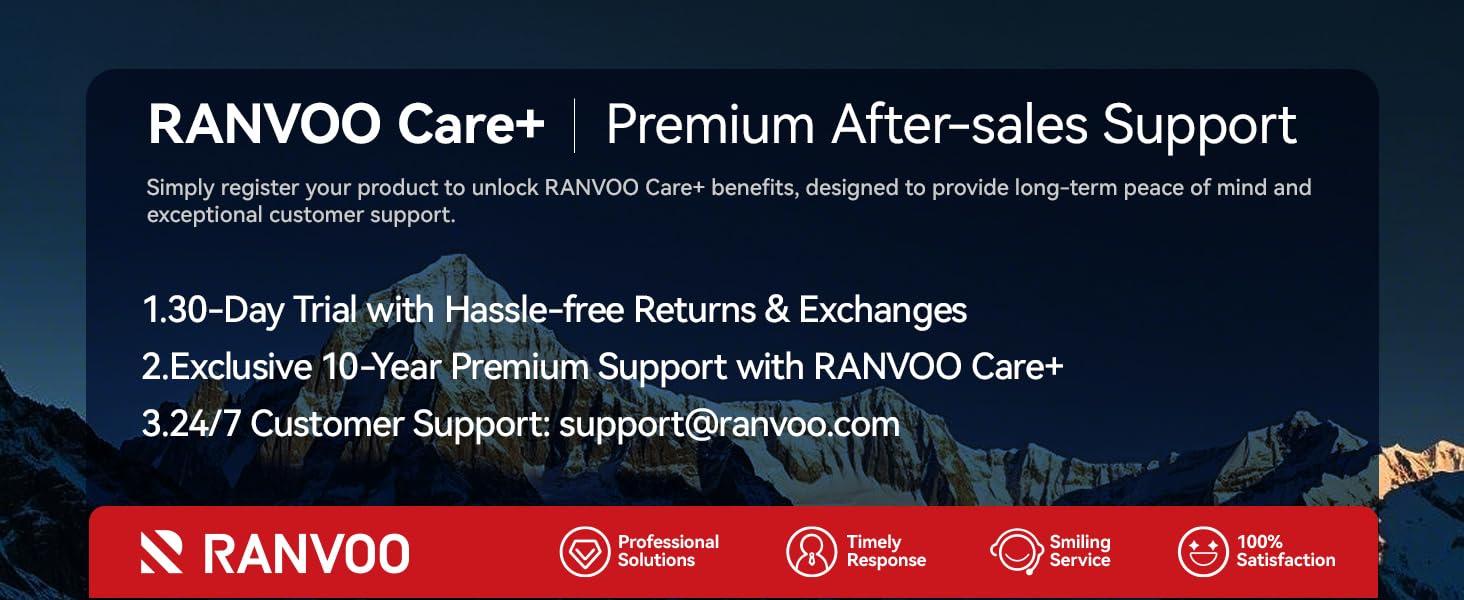 Amazon.com: RANVOO AICE LITE Plus 2025 Max Cooling Airflow [No.1 Coolest & Most Durable] Neck ...