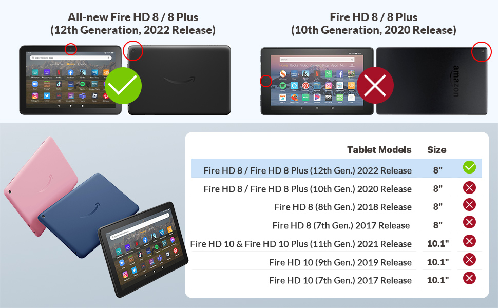 MoKo Case Fits All-New Amazon Kindle Fire HD 8 & 8 Plus Tablet (12th Generation, 2022 Release) 8 ...